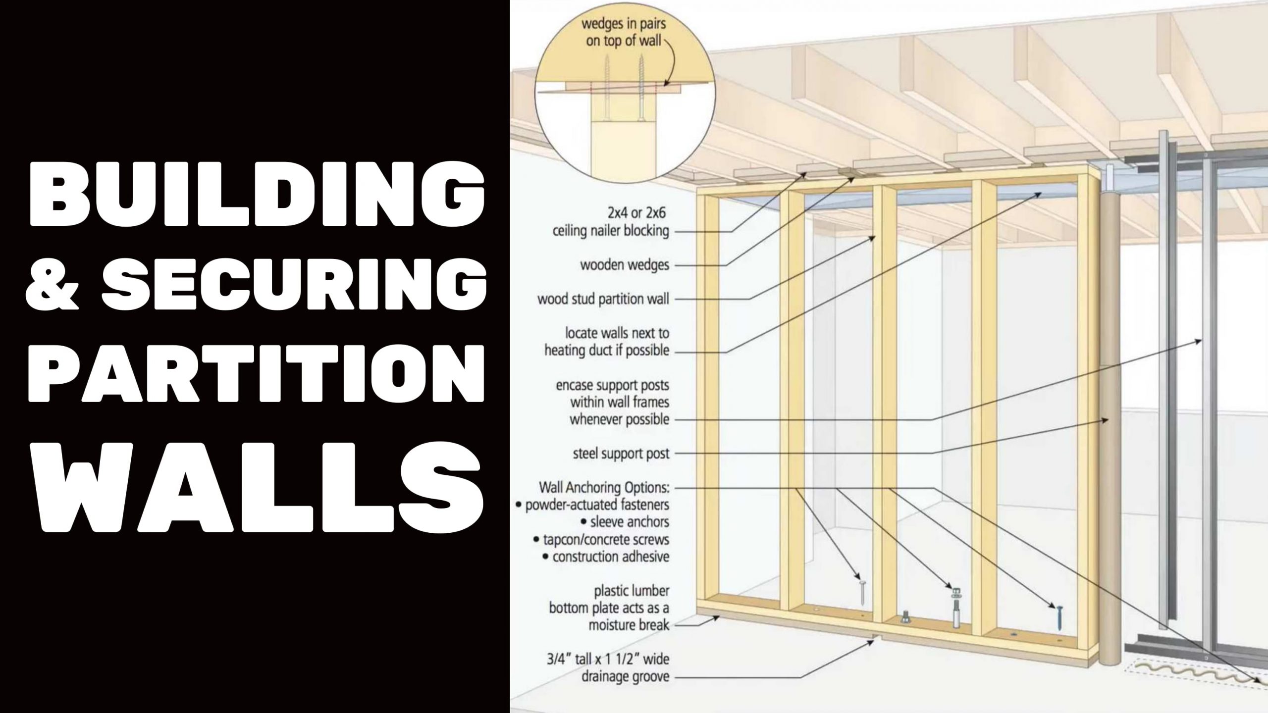 BASEMENT FINISHING COURSE VIDEO: Building & Securing Partition Walls ...