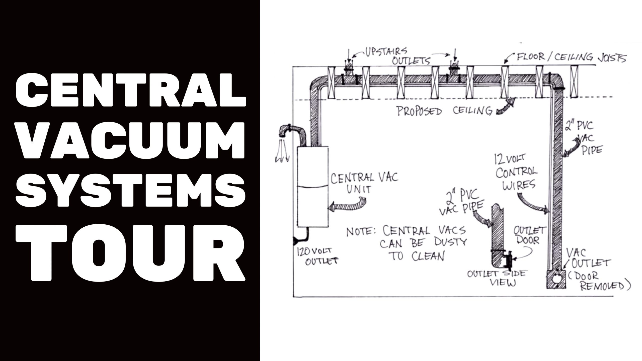 BASEMENT FINISHING COURSE VIDEO: Central Vacuum Systems Tour