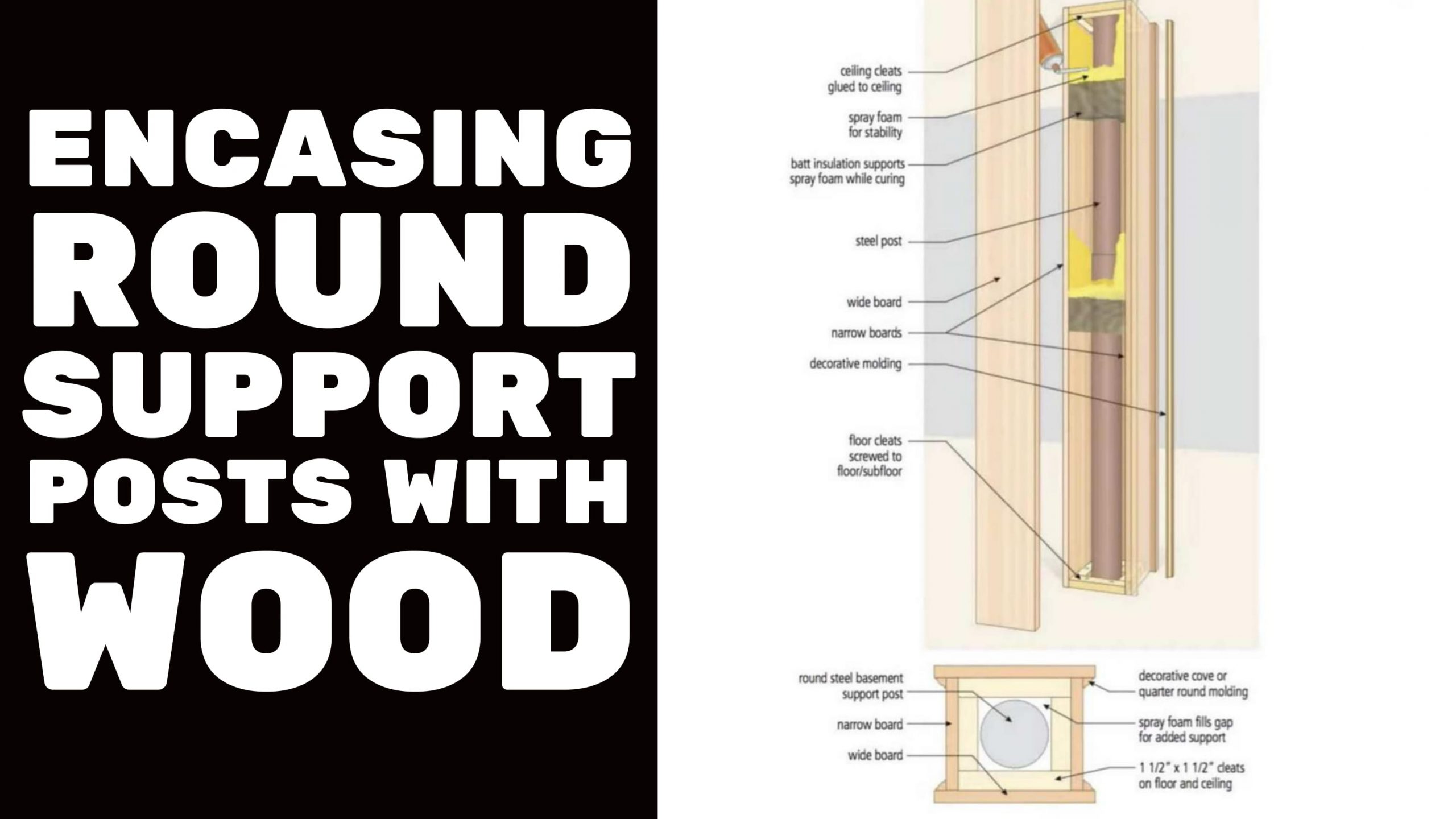 BASEMENT FINISHING COURSE VIDEO: Encasing Round Support Posts with Wood