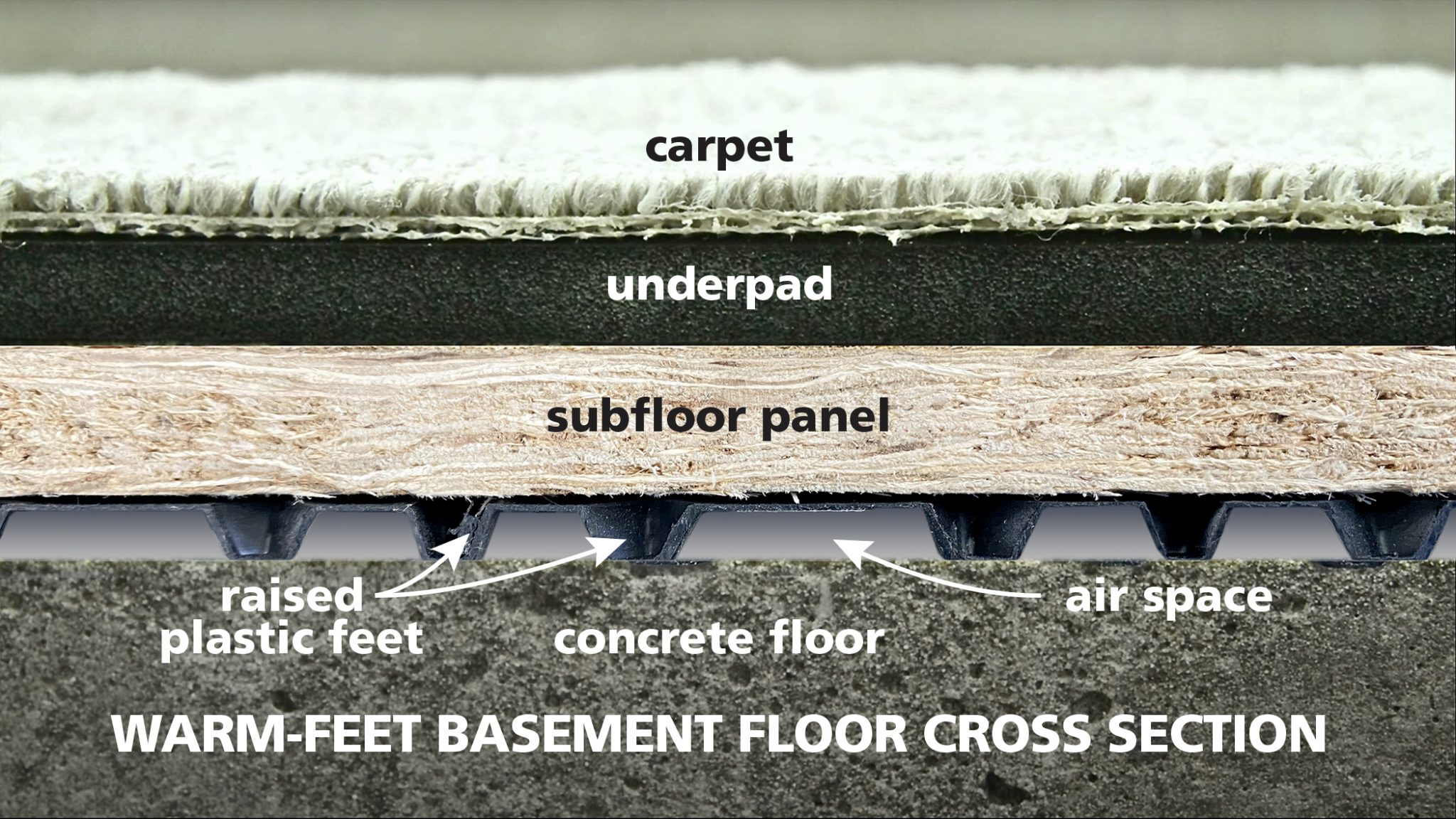 Why Your Basement is Cold (and what you can do about it)