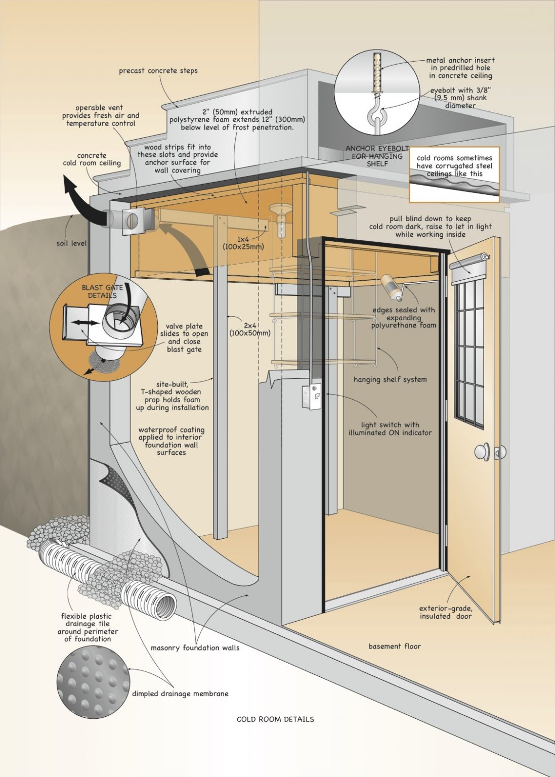 "What's the Best Way to Fix My Leaky, Wet, Useless Cold Room?"