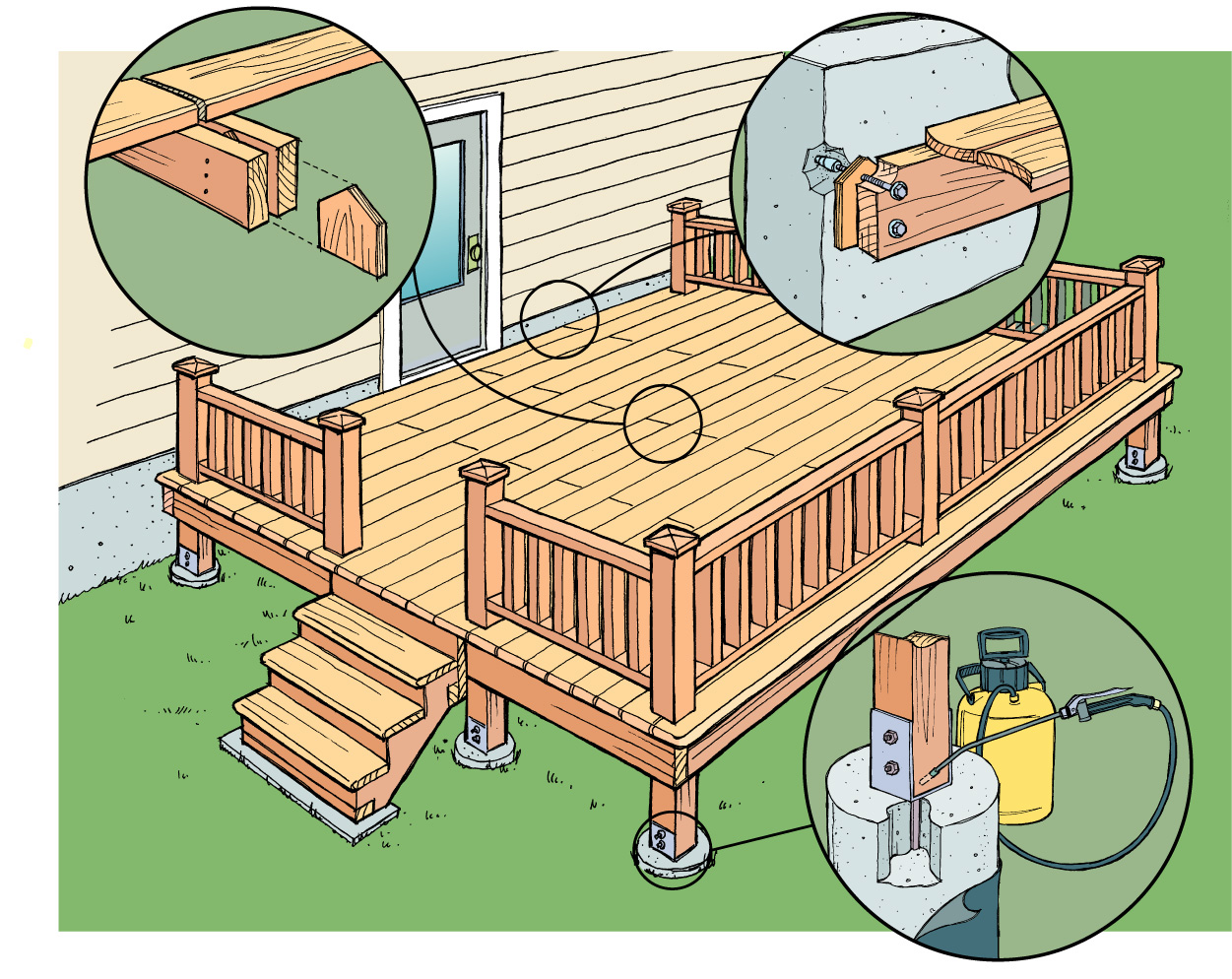 DECK BUILDING: How 3 Router Bits Boost Deck Beauty