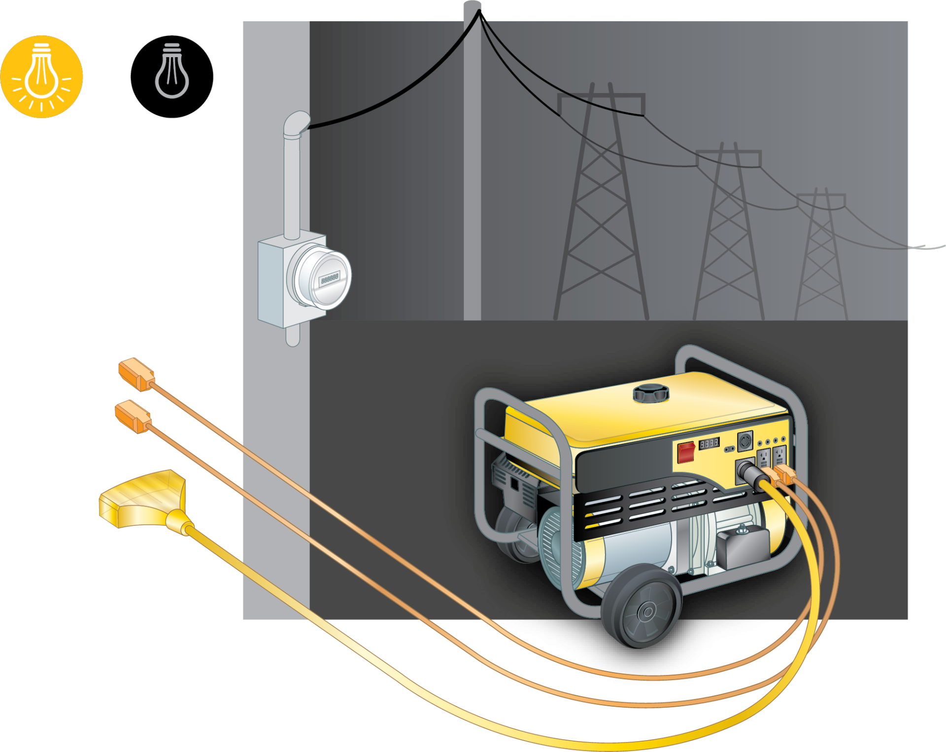 PORTABLE GENERATORS: How to Choose the Best Model for Your Next Power ...