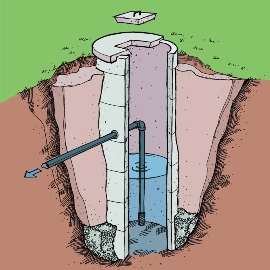 Well Water Treatment Systems & Water Systems for Wells