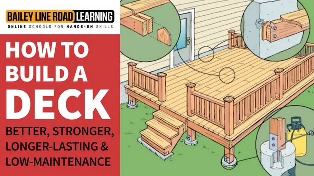 Deck Construction Plans | Building Guide & Composite Tips